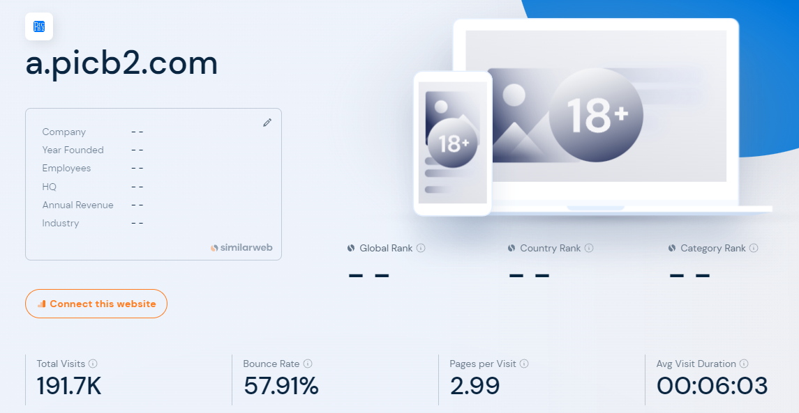 a.picb2.com · Issue #155386 · AdguardTeam/AdguardFilters · GitHub