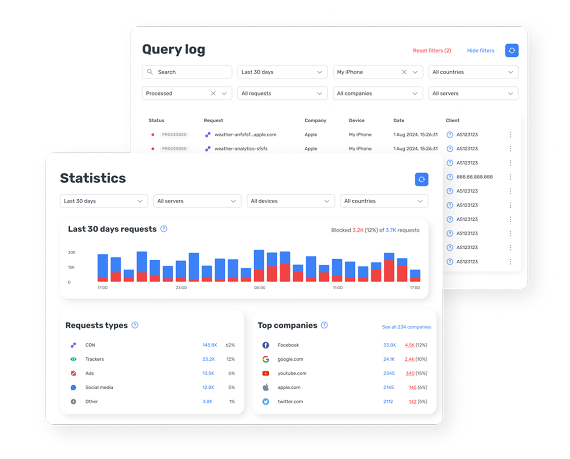 AdGuard DNS: Enterprise DNS solutions for every industry