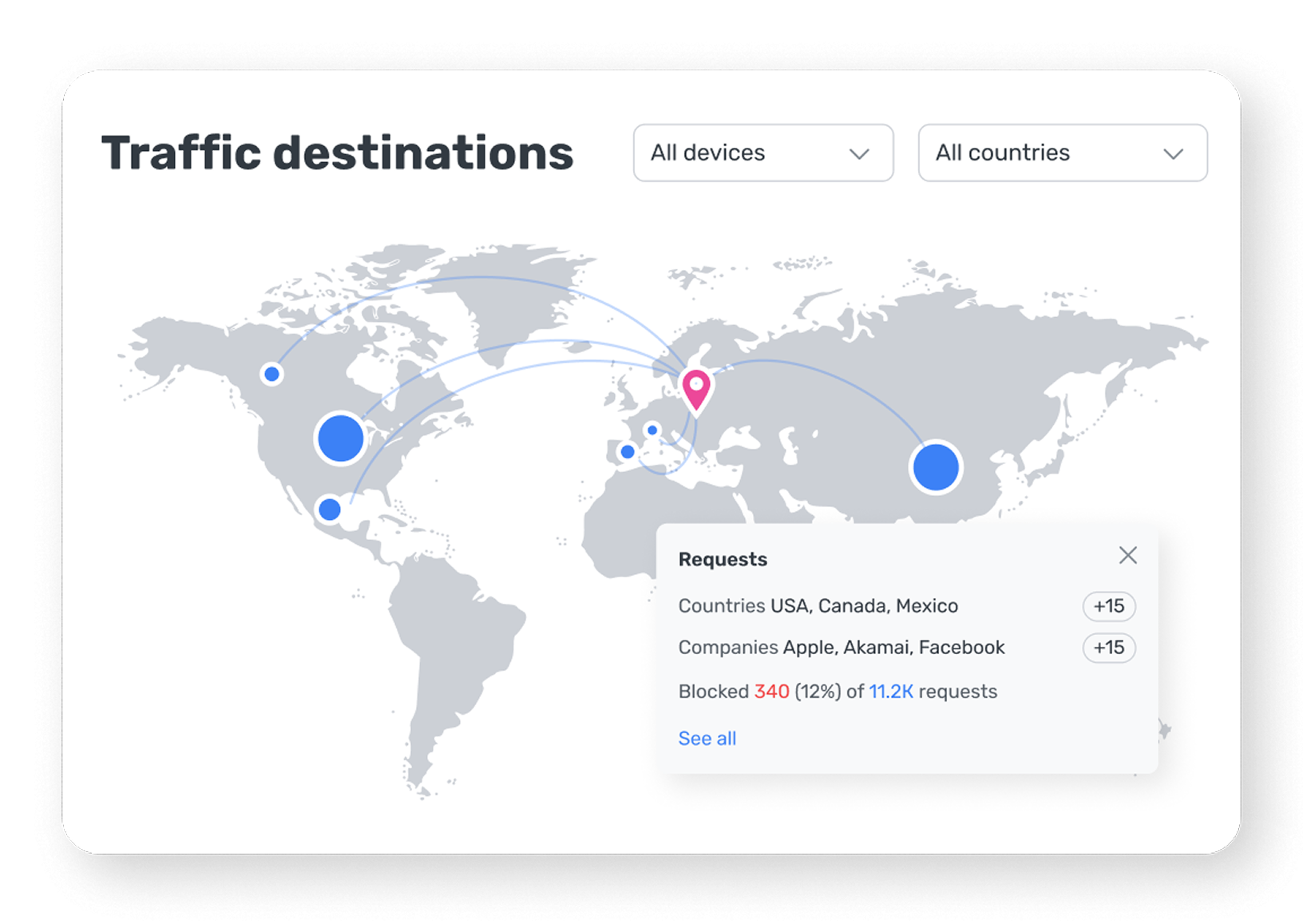 AdGuard DNS: Enterprise DNS solutions for every industry